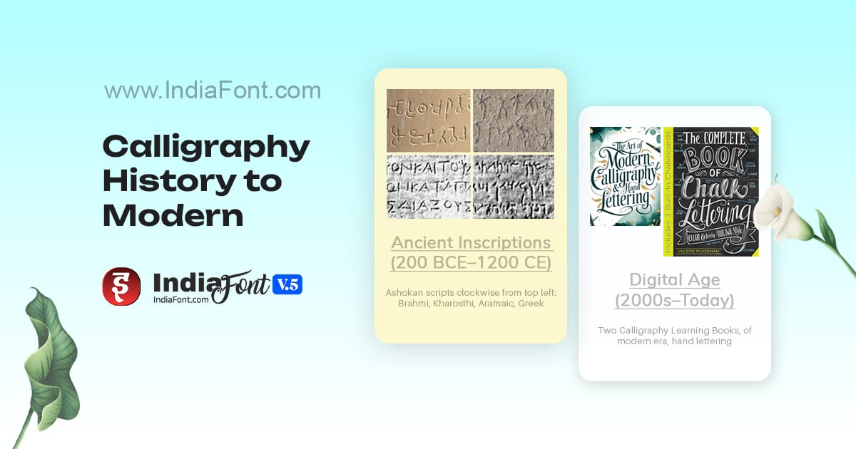 Calligraphy Art: History to Modern Digital Fonts | IndiaFont