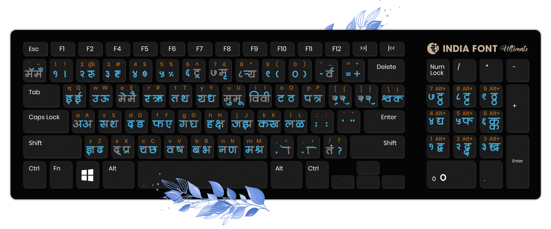 How To Type In Hindi In IndiaFont V3 IndiaFont